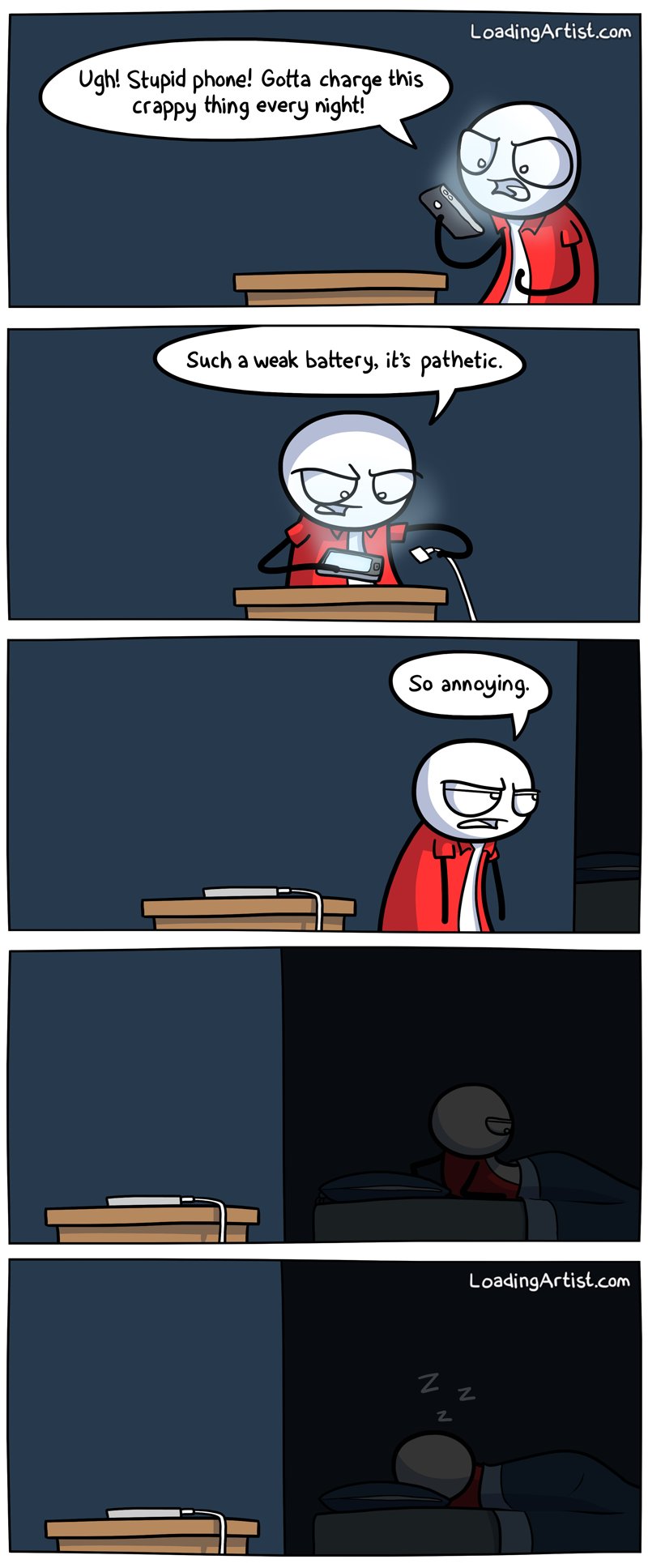 Loading Artist » Drained