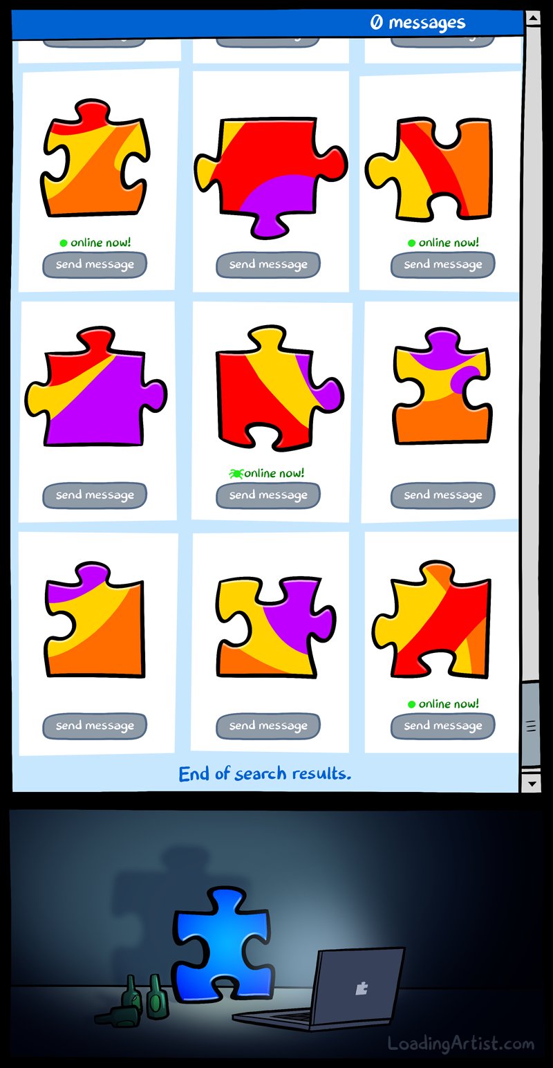Loading Artist » Matchmaking