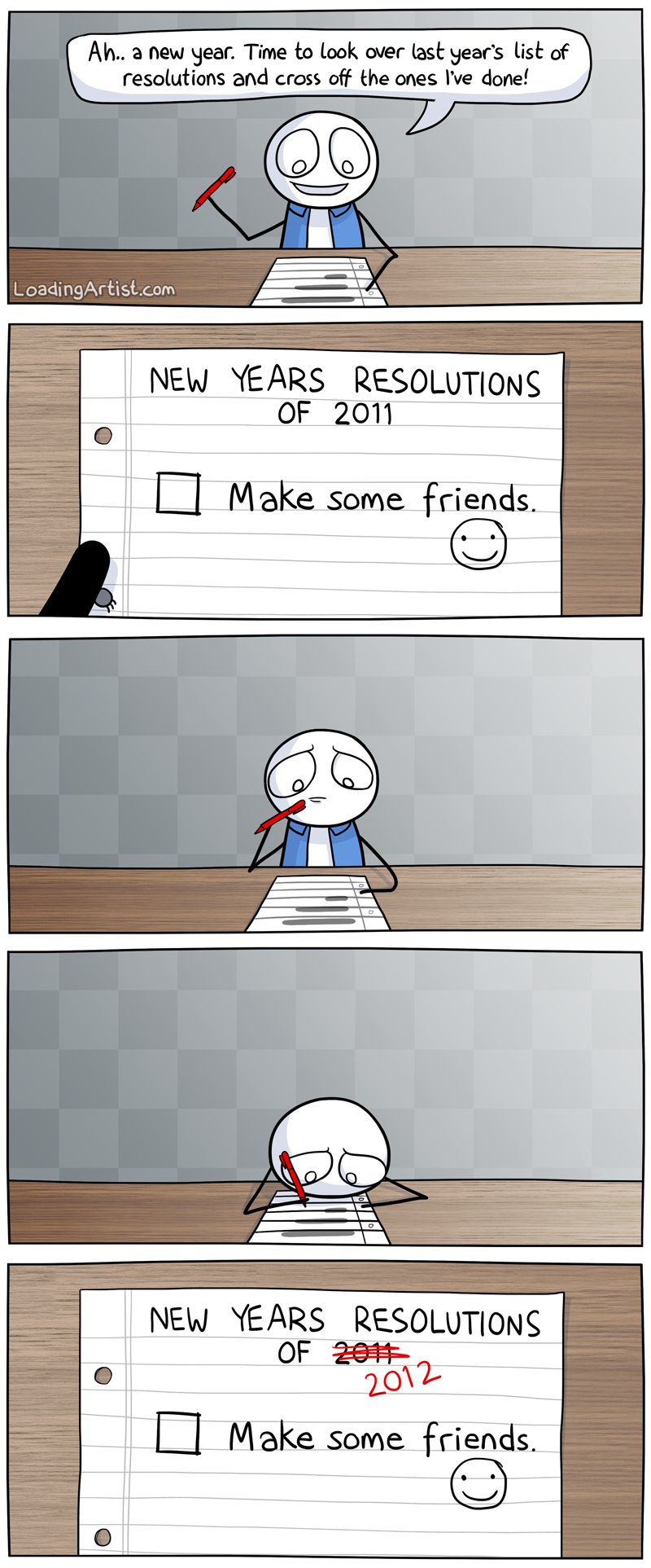 Loading Artist » Resolutions