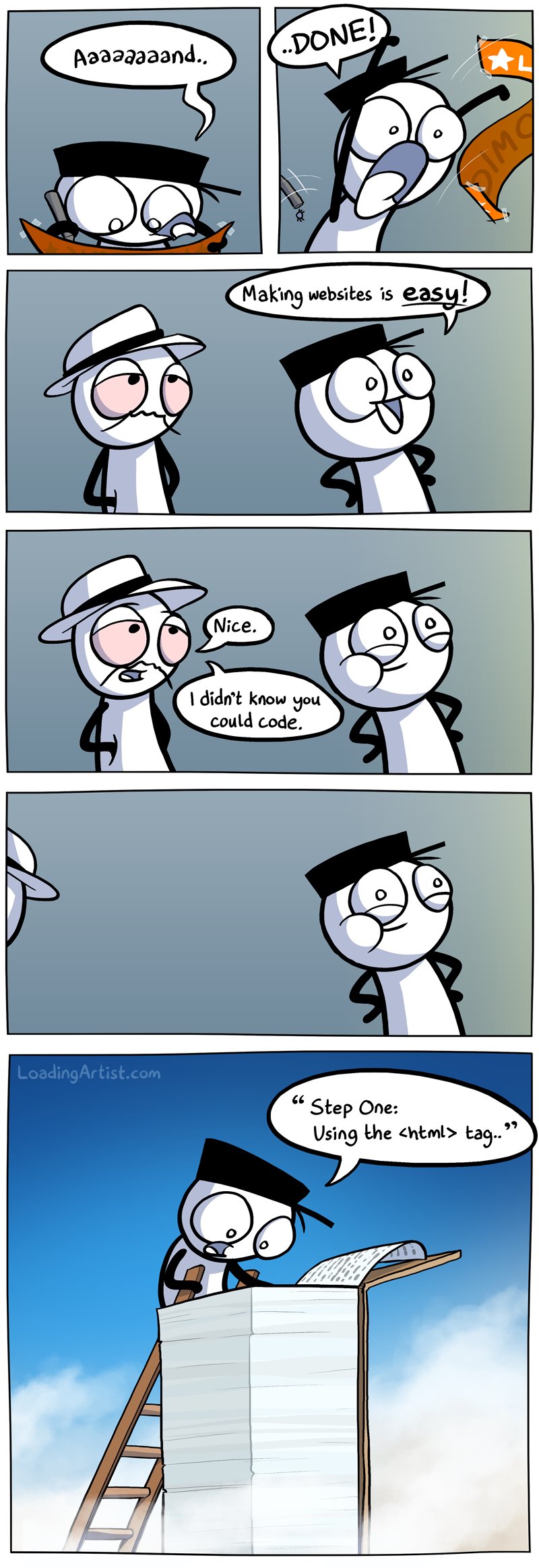 Loading Artist » Too Easy